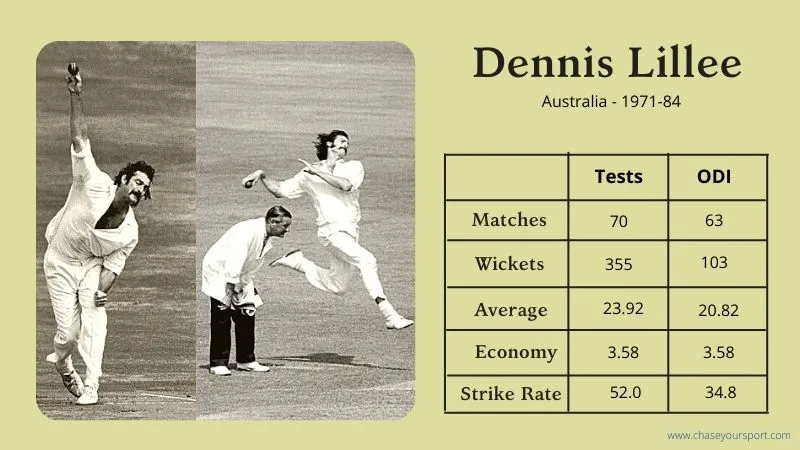 Top 10 Greatest Fast Bowlers Of All Time