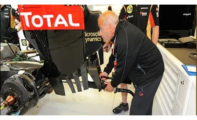How F1 Cars Roar To Life: The Formula Behind The F1 Engine Start-Up