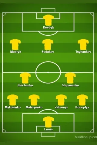Ukraine Euro 2024 Preview: Squad, Formation and Fixtures