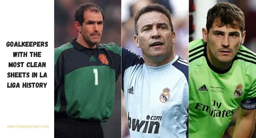 Top 5 Goalkeepers with the Most Clean Sheets in La Liga History