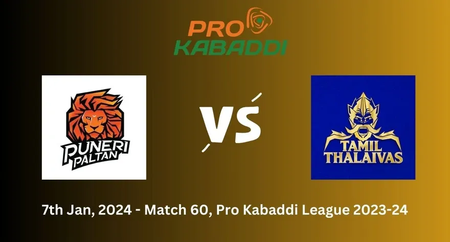 Telugu Titans Squad, Captain and Coach for PKL 2023/24