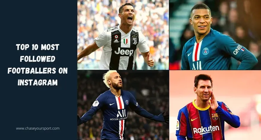 Top 10 most followed footballers on Instagram