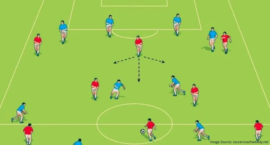 The Role of a False 9 in Football