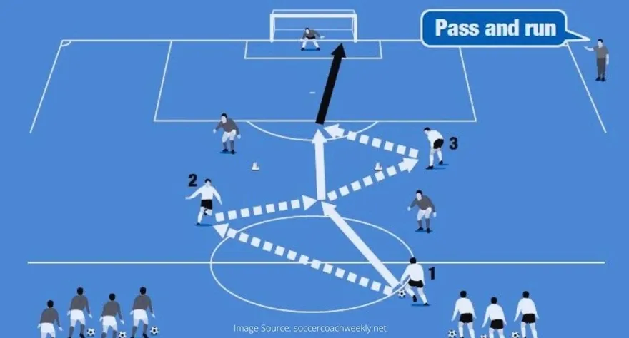 Unknown Facts About Luka Modric And His Best Performances