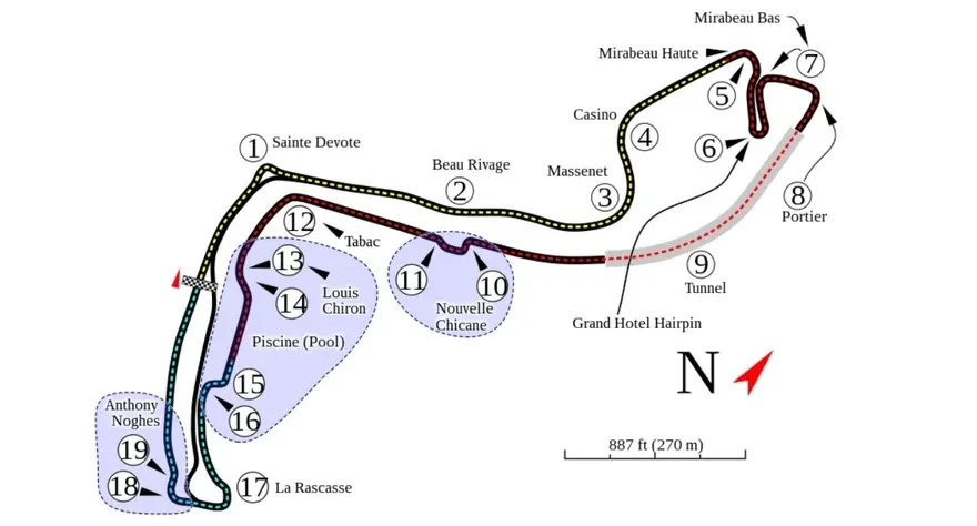 History of Monaco Circuit