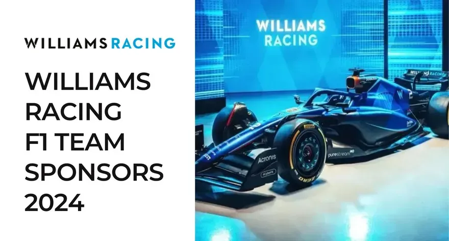 Top 10 sponsors of Williams Racing F1 Team in 2024