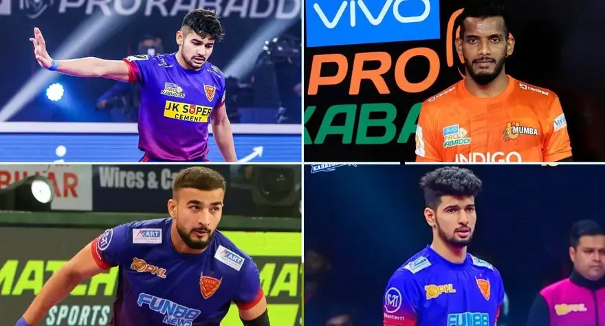 Dabang Delhi Squad 2024: Complete Players List