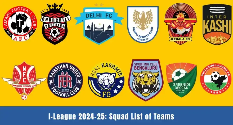 I-League 2024-25: Squad List of Teams