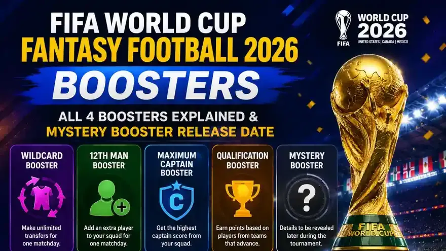 FIFA World Cup Fantasy Football 2026 Boosters: All 4 Boosters Explained ...